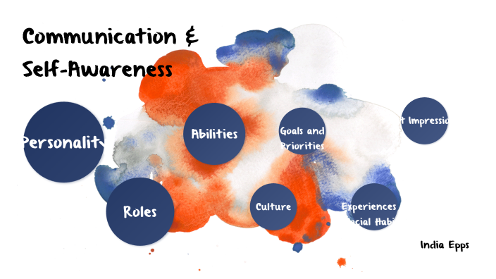 Communication & Self-Awareness By India Epps by india epps on Prezi