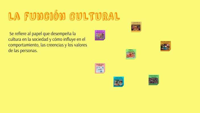 la funcion cultural by Mayerli Rea on Prezi