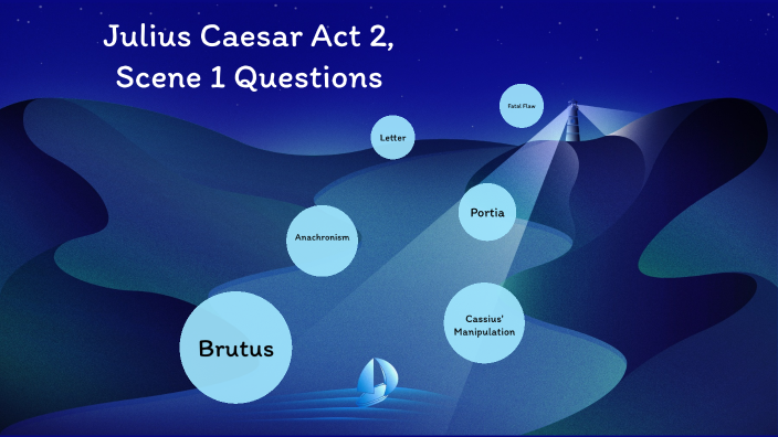 Act 2, Scene 1 Caesar Prezi Avery Mathews by AVERY MATHEWS on Prezi
