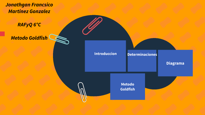 Metodo Goldfish by Jonathan Martínez on Prezi