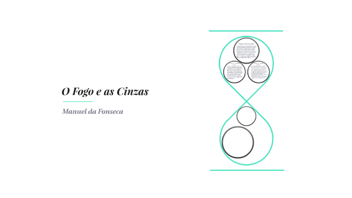 O Fogo E As Cinzas By Silvia Braga De Oliveira On Prezi