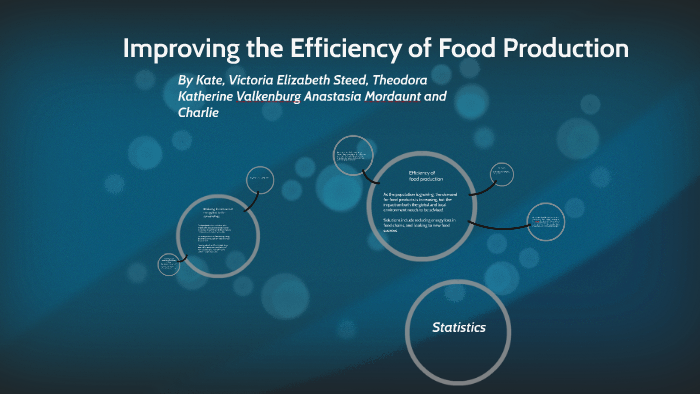 Improving the Efficiency of Food Production by Charlie Dunkerley on Prezi