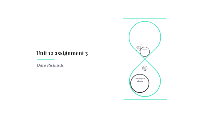 Unit 12 assignment 3 by Dave Richards on Prezi