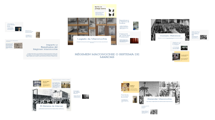 RÉGIMEN MACONOCHIE O SISTEMA DE MARCAS by Juan Samaniego on Prezi