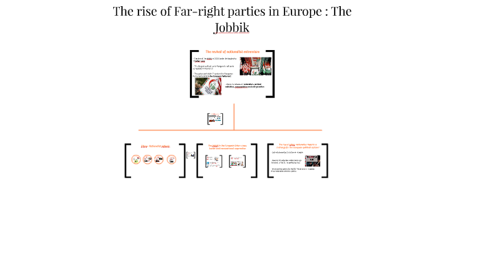 The rise of Far-right parties in Europe : The Jobbik by natacha tullis ...