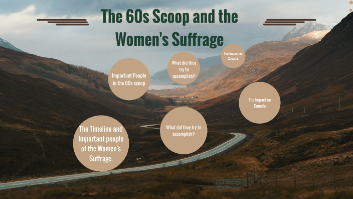 The 60s Scoop and the Women's Suffrage by Mysie Dumais on Prezi