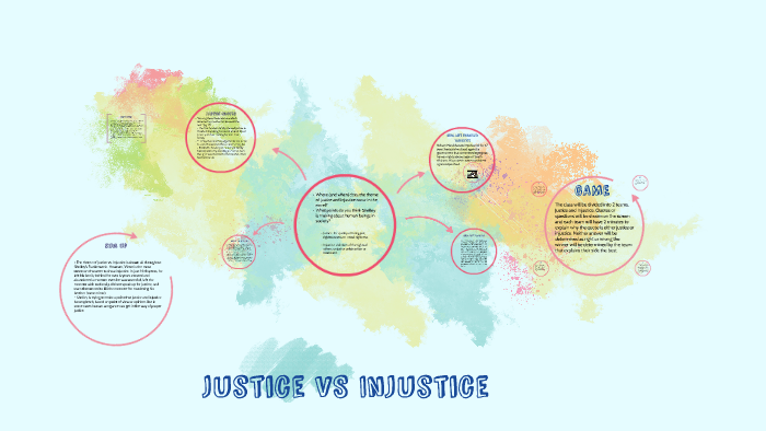 Justice VS Injustice by Jada Robinson on Prezi