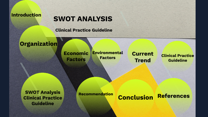 SWOT Analysis Clinical Practice Guideline by Mitzie Morgan on Prezi