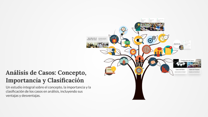 Análisis de Casos: Concepto, Importancia y Clasificación by Luis Gamboa ...