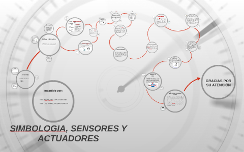 SIMBOLOGIA, SENSORES Y ACTUADORES by AutoInfo MX on Prezi