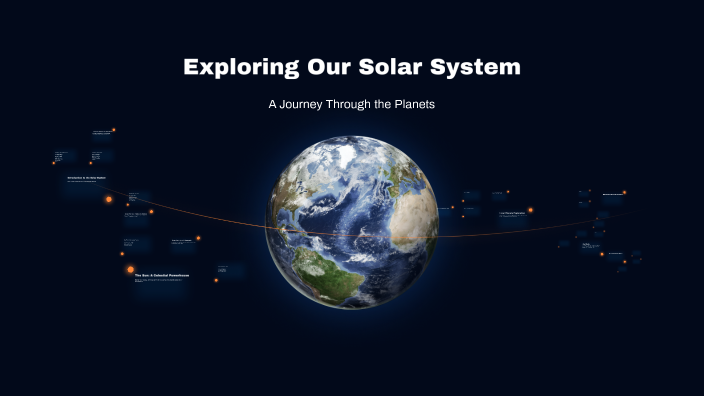 Exploring Our Solar System by Sofie Olson Frieling on Prezi