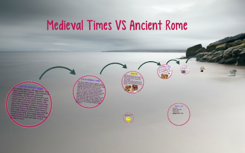 Medieval Times VS Ancient Rome by Gurnoor Sidhu