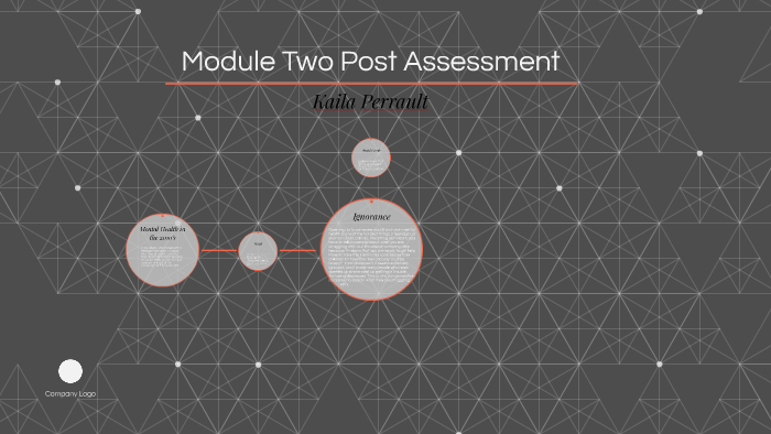 Module Two Post Assessment by Kaila Perrault on Prezi