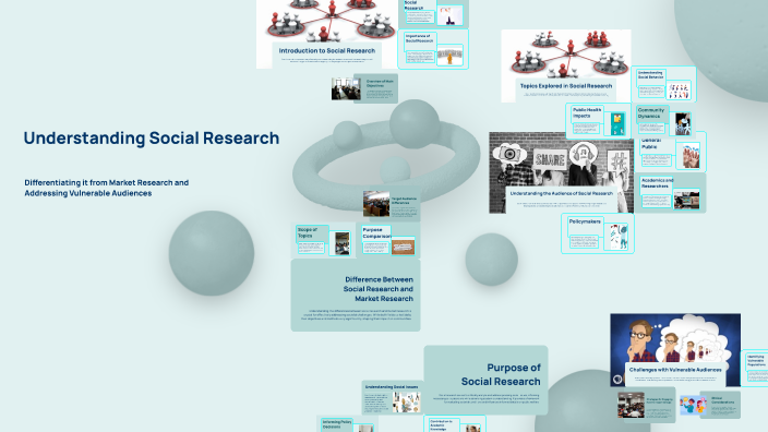 Understanding Social Research by Rhiannon Pratt on Prezi