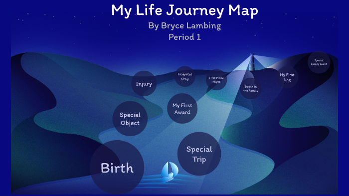 My Life Journey Map by Bryce Lambing on Prezi