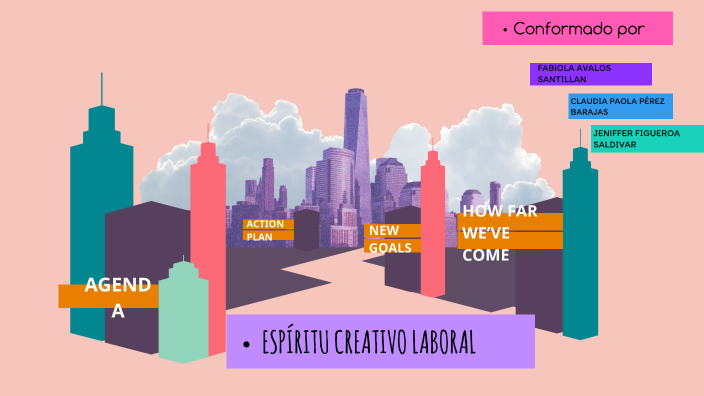 ESPÍRITU CREATIVO LABORAL by FABIOLA AVALOS SANTILLAN on Prezi