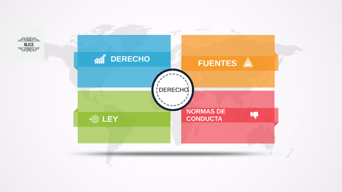 infografia derecho by Angel Gregorio on Prezi