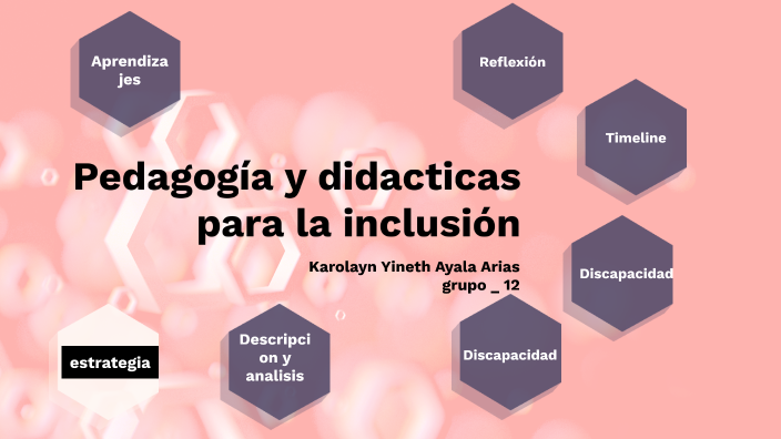 socialización de la experiencia by Karolayn Yineth Ayala Arias on Prezi