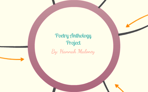 Poetry Anthology Project. by Hannah Maloney on Prezi