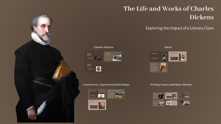 Charles Dickens by JANHAVI MODAK on Prezi