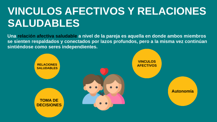 DPCC by alessia cartagena on Prezi