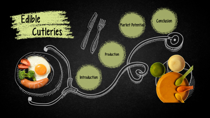 Edible Cutleries by m saffi on Prezi
