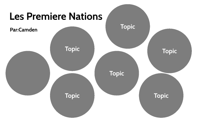 Les Premiere Nations by Camden Rosal on Prezi