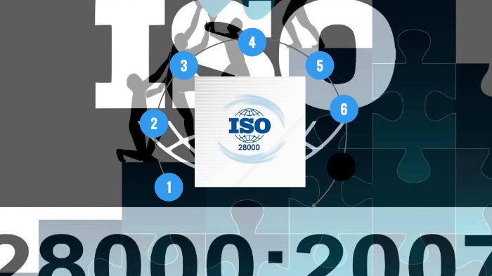 NTC ISO 28000 by yuliana grajales on Prezi