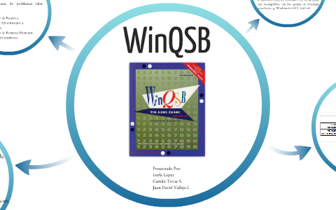 WinQSB by Juan David Vallejo on Prezi