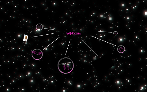 What is Self Esteem by Sarah Colling on Prezi