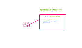 Systematic review poster presentation template | Prezi