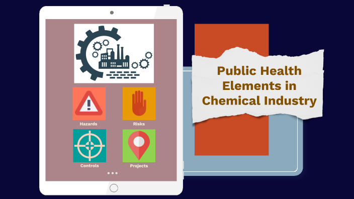 Project Map by Riley Huff on Prezi