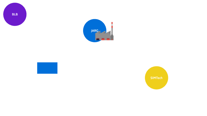 ErsterTest by Benjamin Uhlig on Prezi