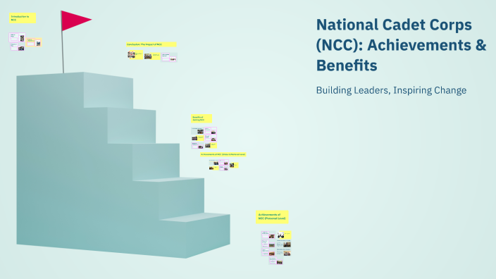 National Cadet Corps (NCC): Achievements & Benefits by Suraj Kumar on Prezi