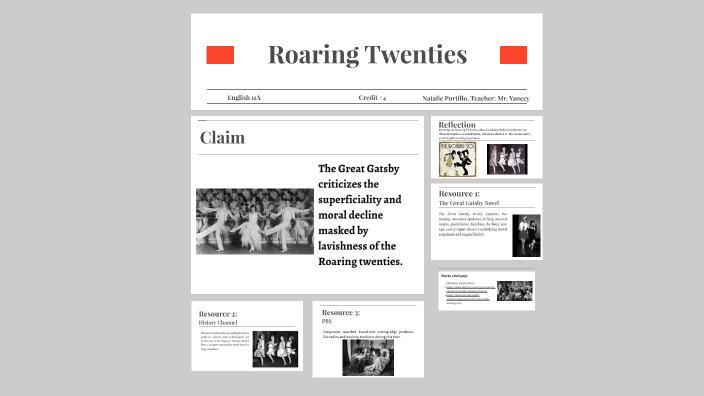 Roaring Twenties Performance Task- Natalie Portillo by Natalie Portillo ...