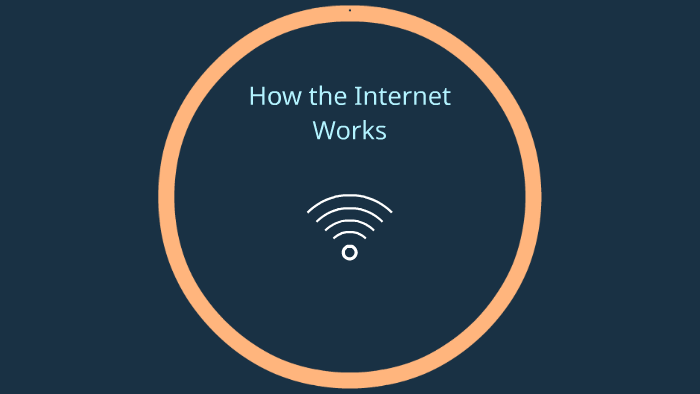 How the Internet by Elissa Gibson on Prezi