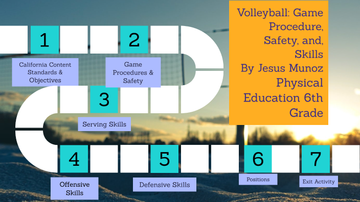 Volleyball: Game Procedures, Rules, and Skills by Jesus Munoz on Prezi