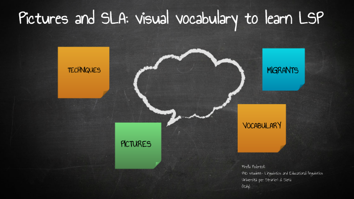 Pictures and SLA: visual vocabulary to learn LSP by MIRELLA PEDERZOLI ...