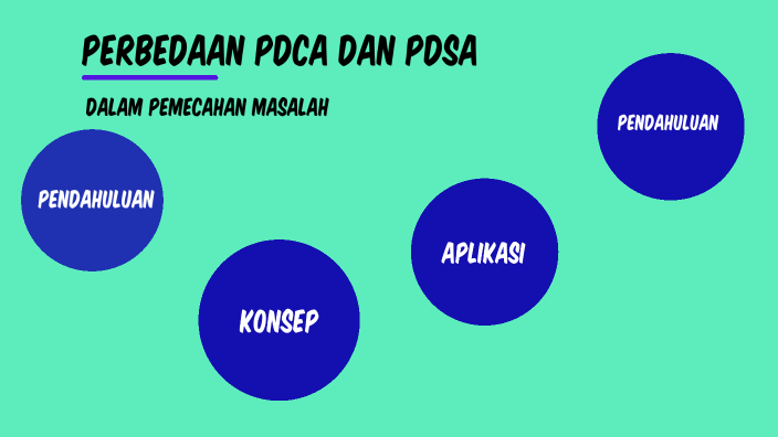 perbedaan PDCA dan PDSA by NI PUTU EGA PRAGANTI on Prezi