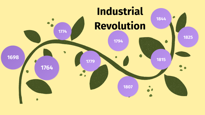 Industrial Revolution Timeline by Amanda Childs on Prezi