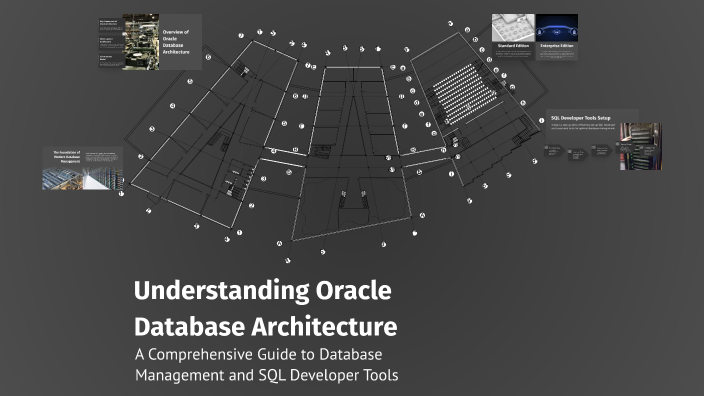 Understanding Oracle Database Architecture by Mohamed Abdulkadir Haji ...