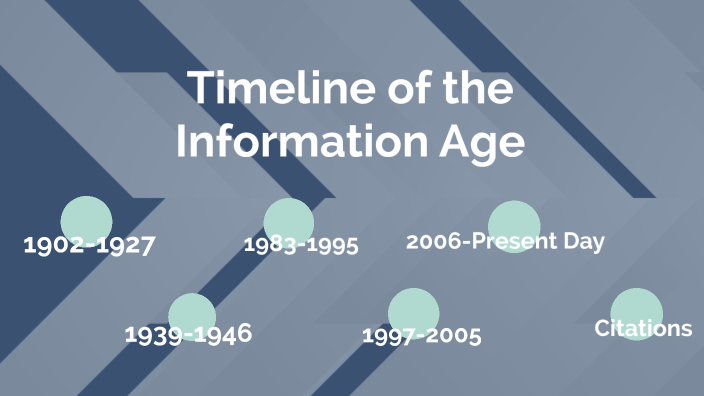 Information Age Joey McGovern by Joey McGovern on Prezi