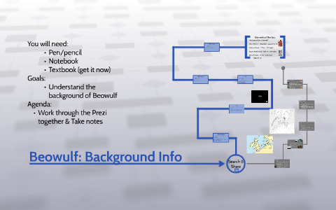 Beowulf: Background Info by Sarah Owens
