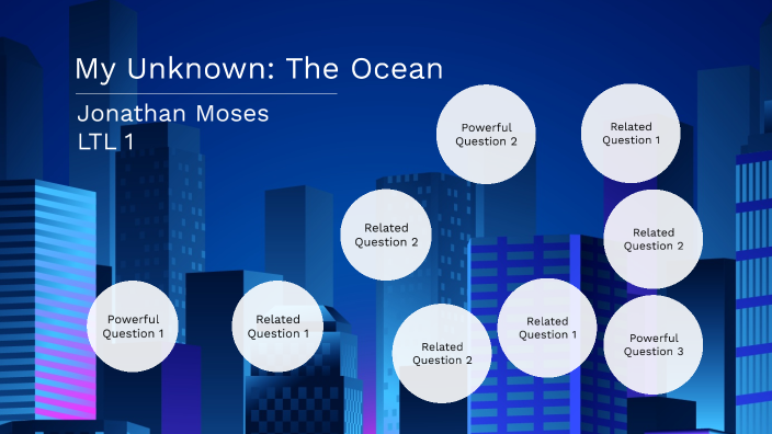 Chapter Three: Prezi Presentation by Jonathan Moses on Prezi