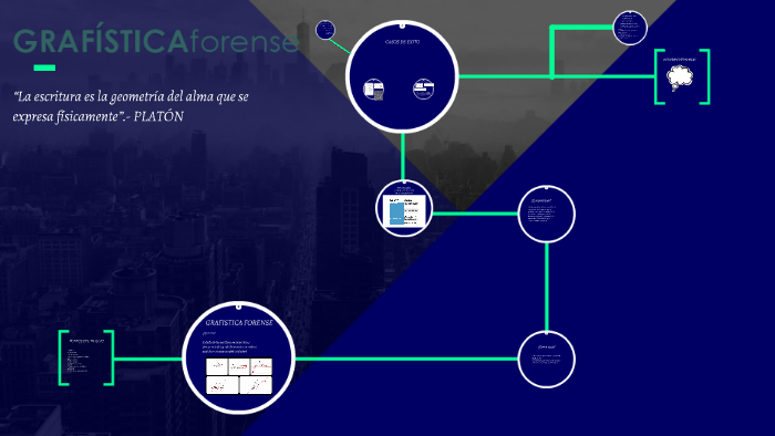 GRAFISTICA FORENSE by africa baixauli on Prezi