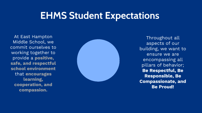 EHMS Student Expectations by Christina Amaral on Prezi