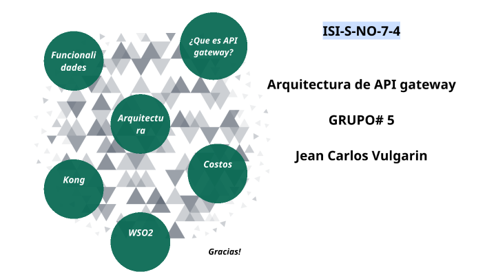 Grupo#5-Tema 1-Arquitectura de api gateway by Jean Carlos Vulgarin ...