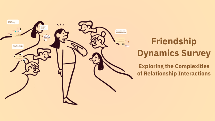 Friendship Dynamics Survey by maddy walls on Prezi