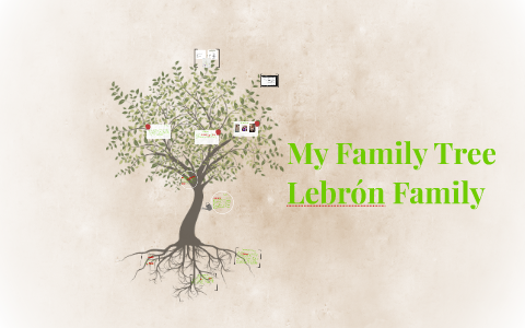 My Family Tree by Christina Lebron on Prezi