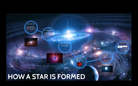 HOW A STAR IS FORMED by joseph fleury on Prezi